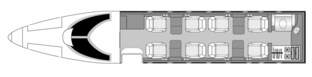 CHARTER - PRIVAJET